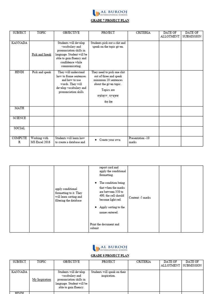Project Plan of Phase 3 | PDF | Mathematics | Polynomial