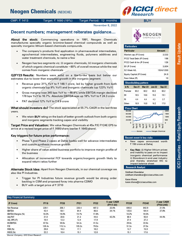 Neogen Chemicals Q2FY23 Performance Review | PDF | Expense | Investing