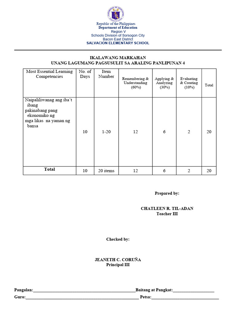 Q2 Summative Tests #1 TQ&TOS | PDF