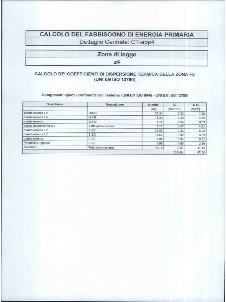 Calcolo Fabbisogno Energia Primaria Ap 4 | PDF