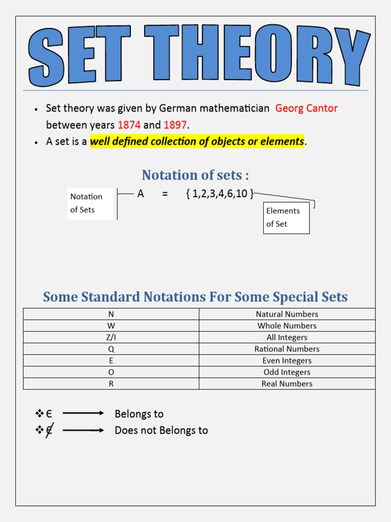 Set Theory | PDF | Set (Mathematics) | Empty Set Set Theory | PDF | Set (Mathematics) | Empty Set