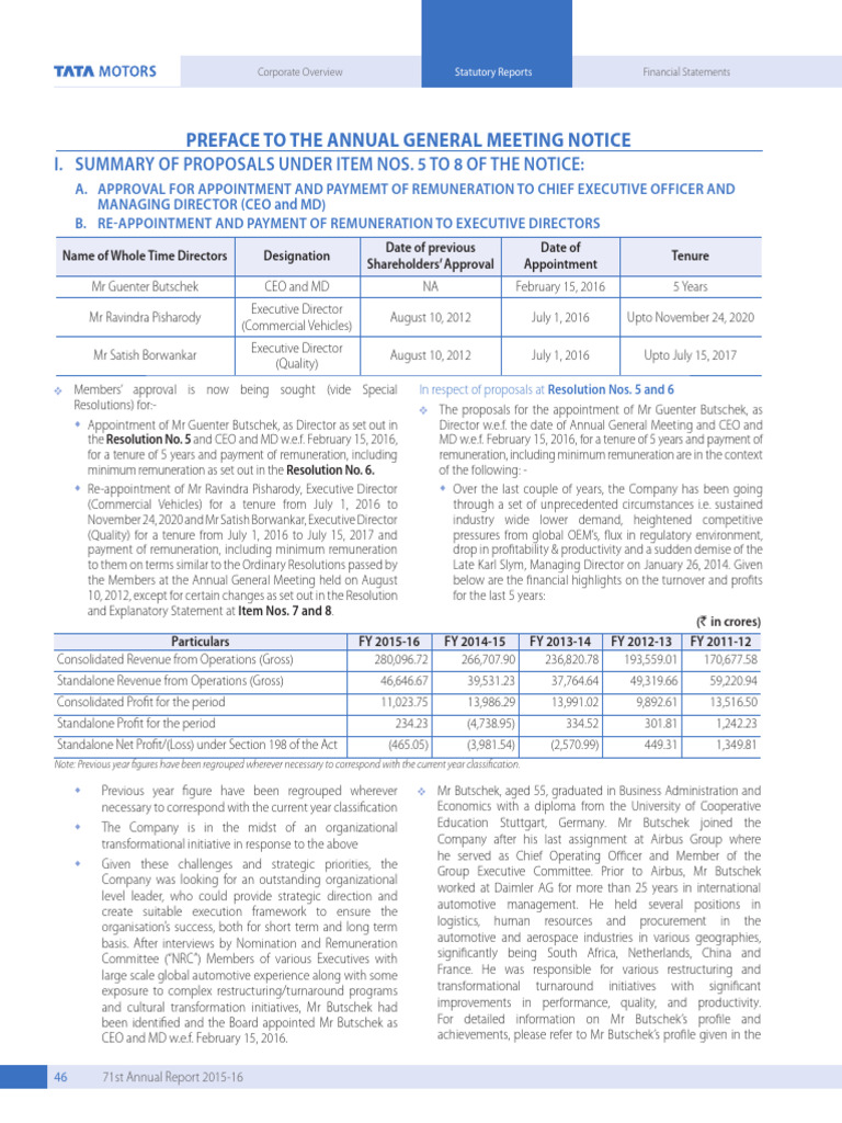 Notice 71st AGM | PDF | Audit | Salary
