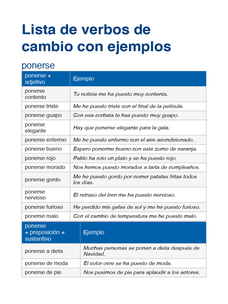 Lista de Verbos de Cambio Con Ejemplos | PDF