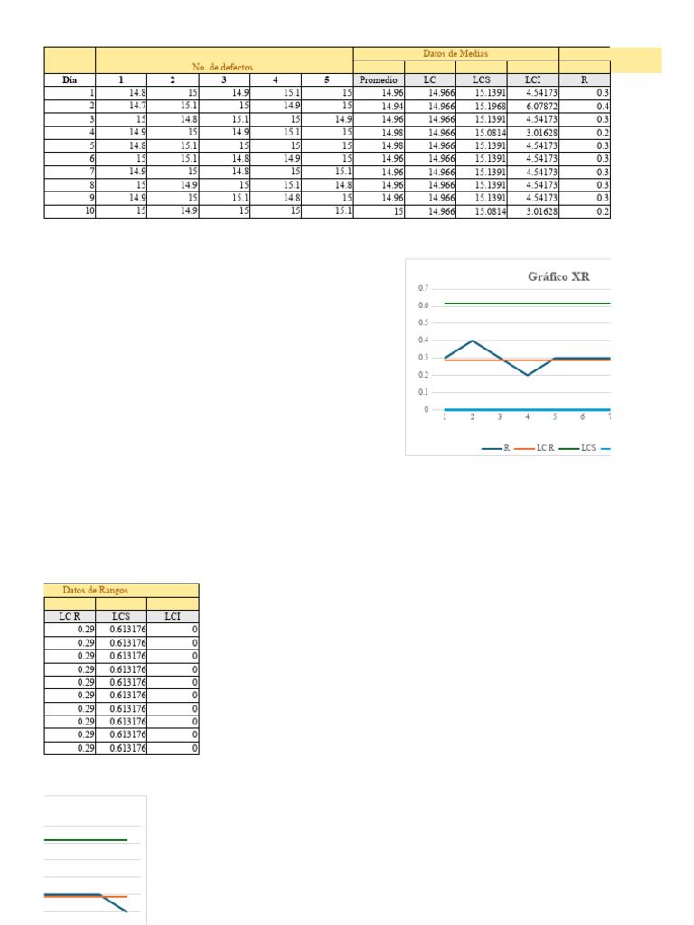 GRÁFICOS - DE - CONTROL 5 Ejer-1 | PDF