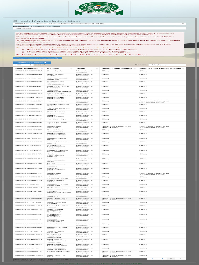 Matriculation List 2 | PDF