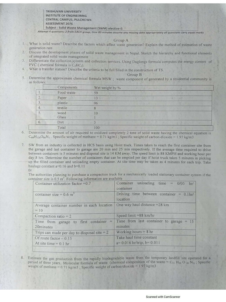 SWM 2076 Questions | PDF