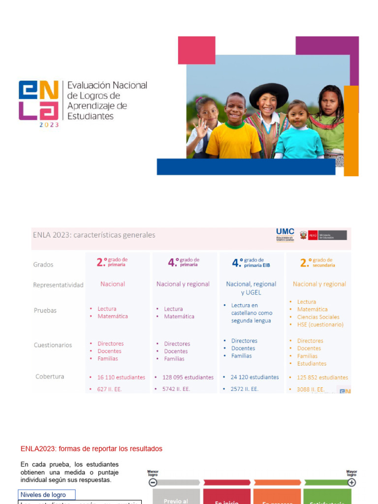ENLA 2023 Secundaria | PDF | Enseñando | Aprendizaje