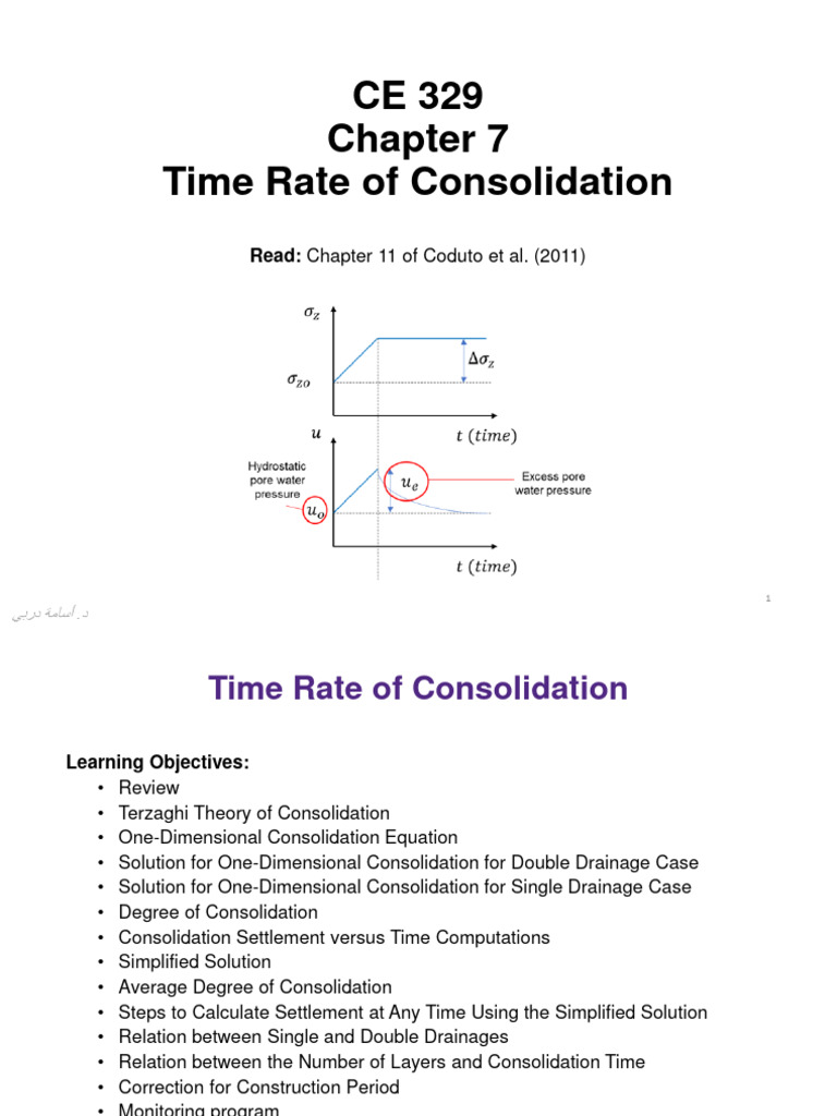 Time Rate of Soil Consolidation Analysis | PDF | Mechanics | Soil