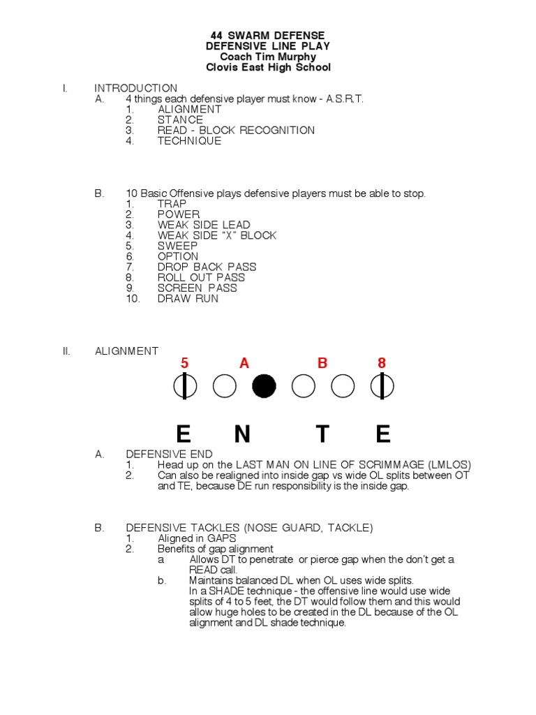 4-4 Swarm DL | PDF | American Football | Football Codes