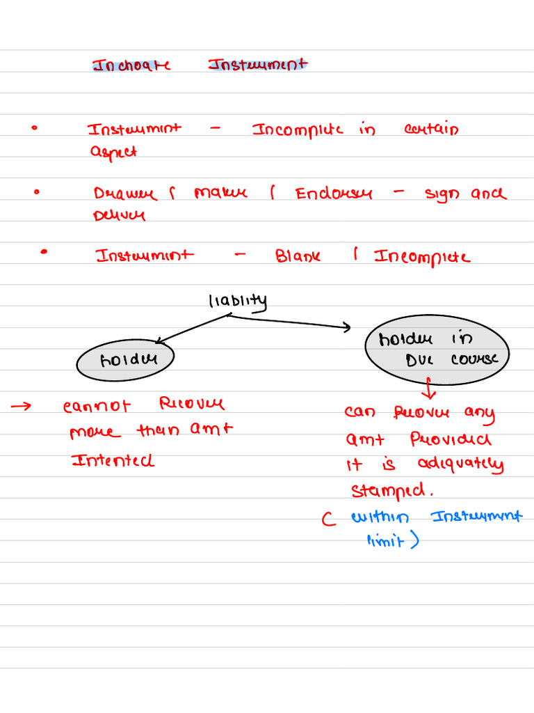 Handwritten Notebook Negotiable Instrument Day 3 | PDF | Private Law ...