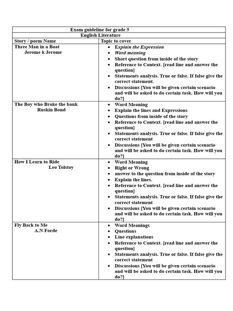 Exam Guideline For Grade 5 | PDF