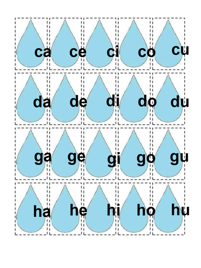 Silabas Del Abecedario en Gotas | PDF