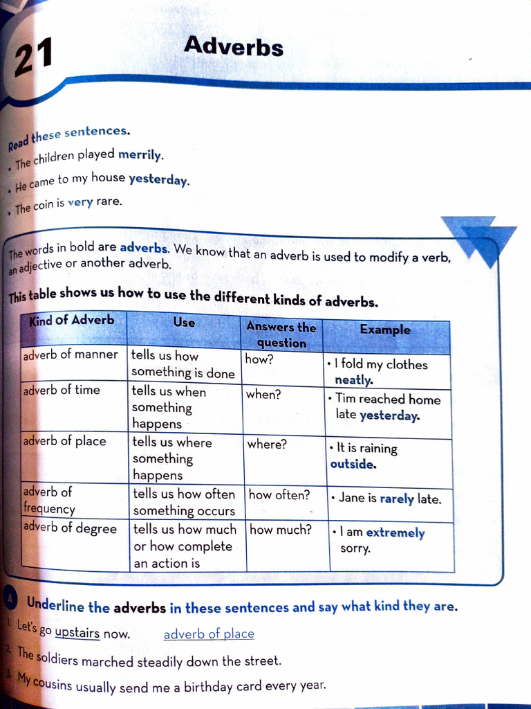 Adverbs | PDF | Adverb | Adjective