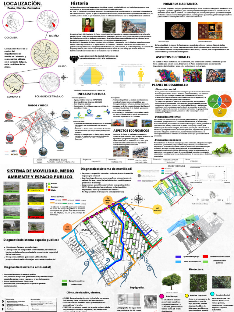 Analisis Grupal | PDF | Colombia | Transporte