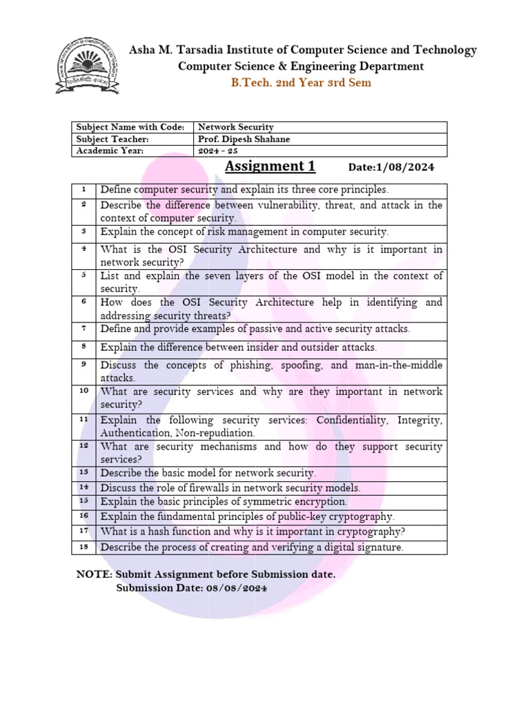 Lestryahahahwohonoway Network Security Assignment | PDF | Securities | Information Age