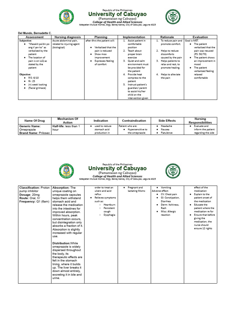 NCP and Drug Study Template | PDF | Medical Specialties | Pharmacology