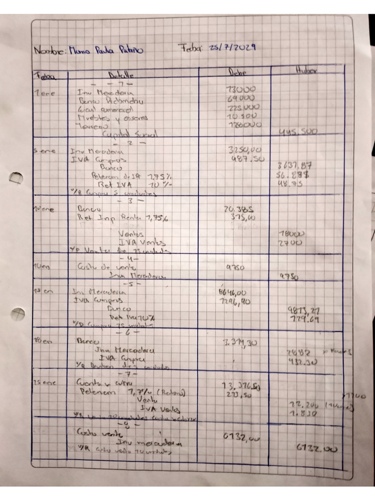 Practica Clase Ejercicio Contable | PDF