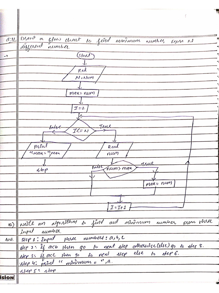 Fop Assignment Questions 11 To 20 | PDF