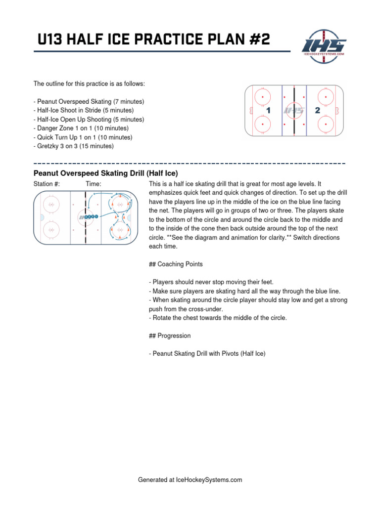 U13 Half Ice Practice Plan #2 | PDF | Sports