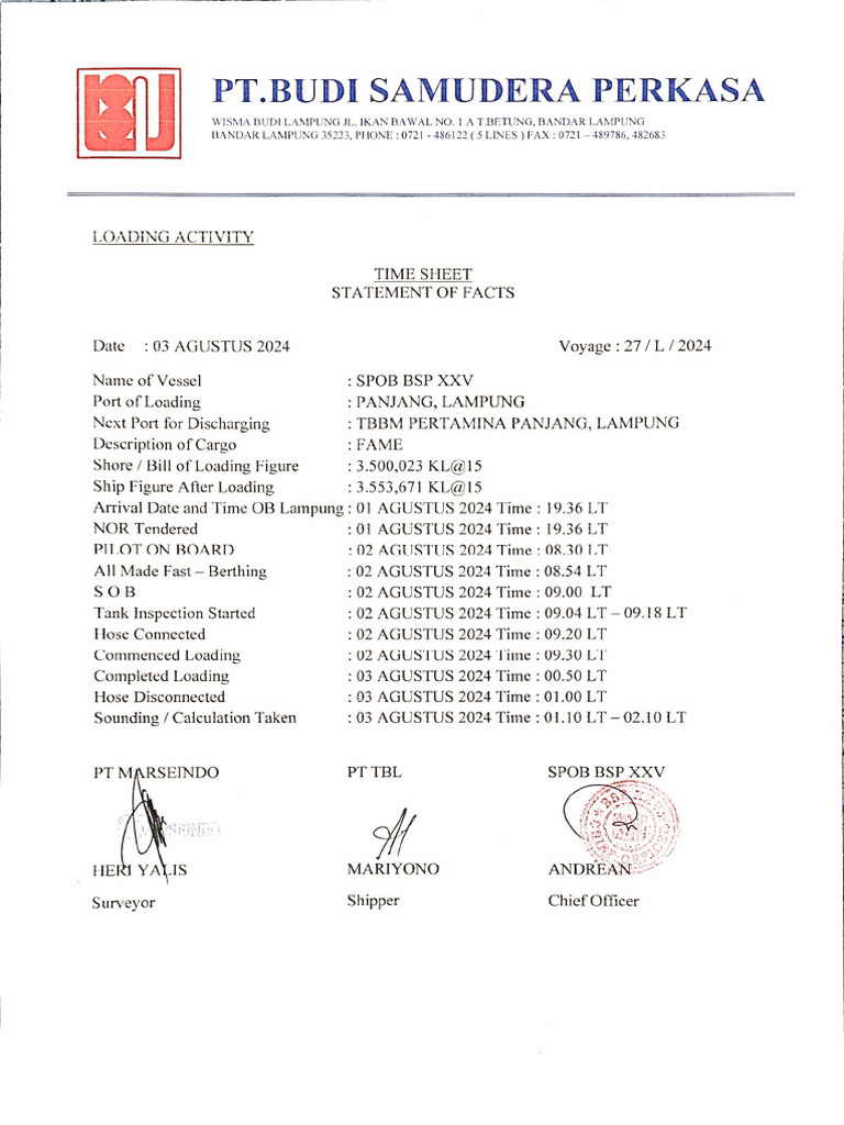Loading Report Voy 27-1 | PDF