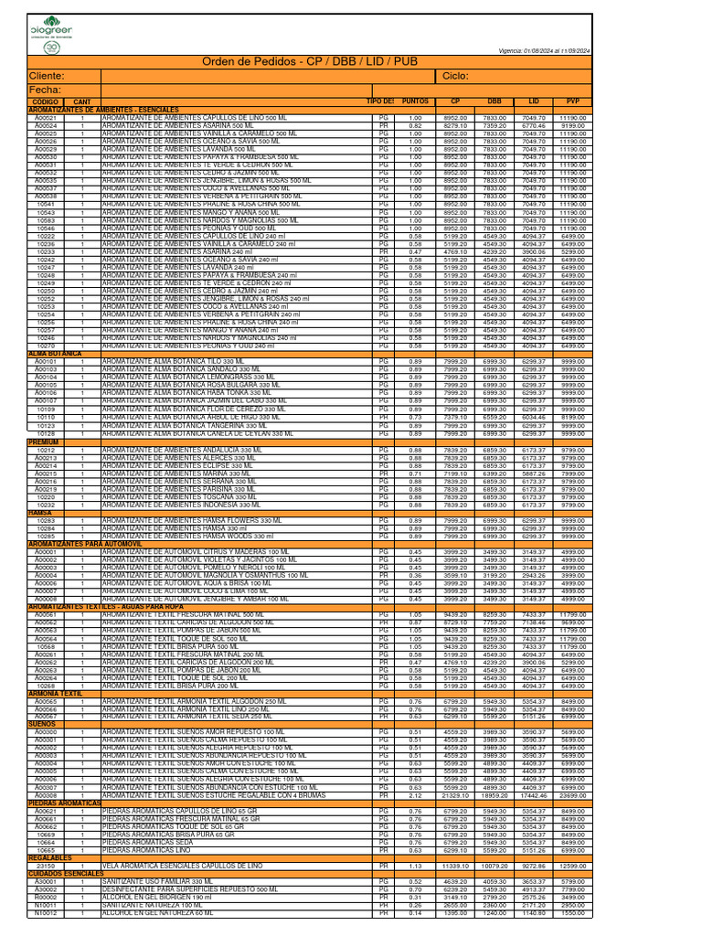 Lista de Precios - CP DBB LID PUB - C16 | PDF