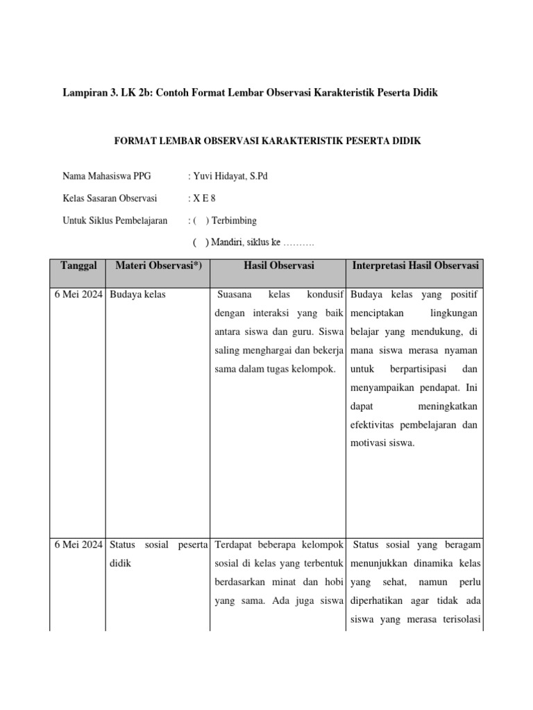Topik 4 LK 2b - Lembar Observasi Karakteristik Peserta Didik - Siklus 1 (Yuvi Hidayat) PPL I ...