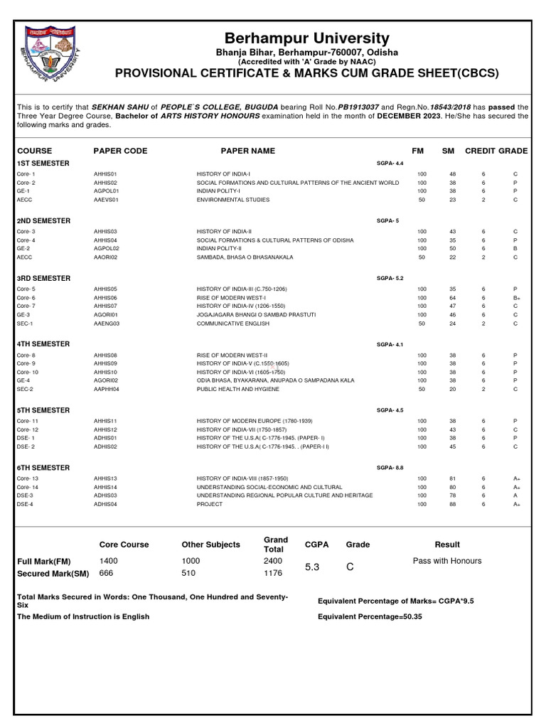 Grade Sheet | PDF | Vocational Education | Qualifications