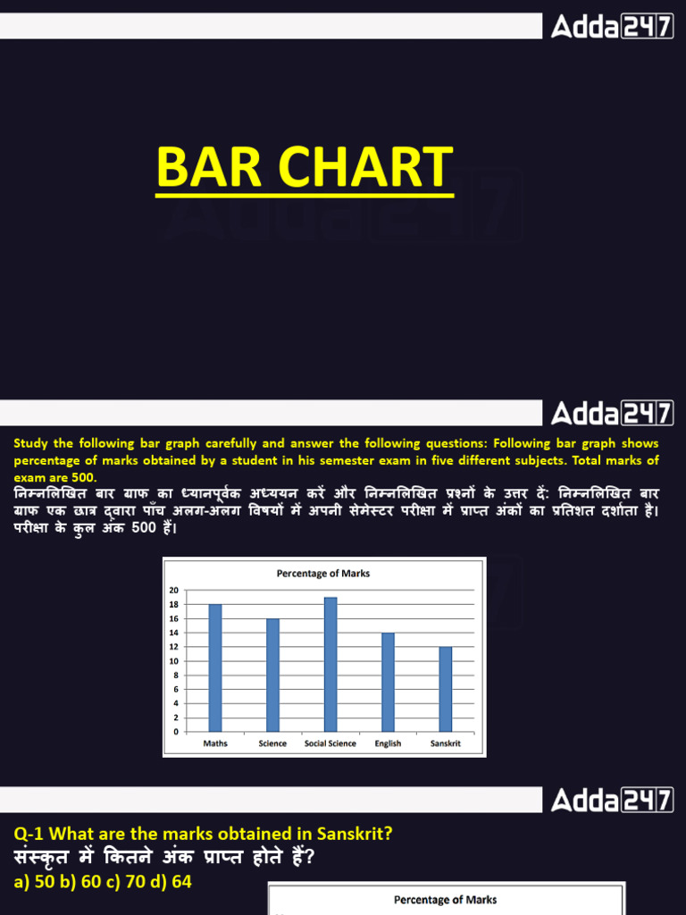 Bar Chart | PDF