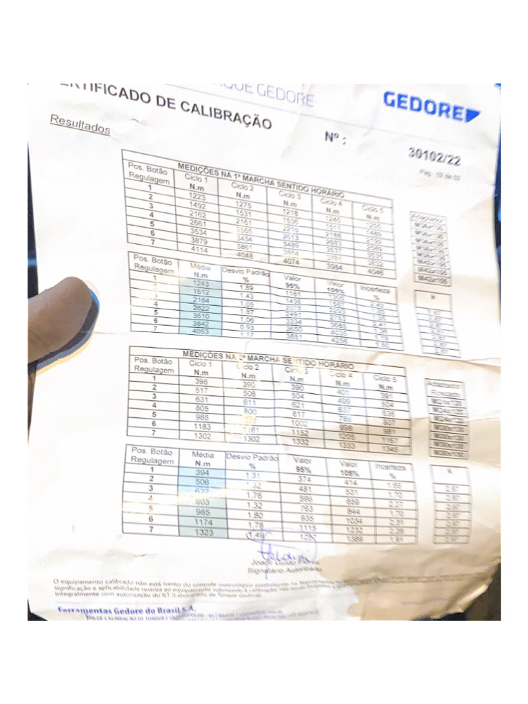 Ajuste Torqueadeira Gedore | PDF