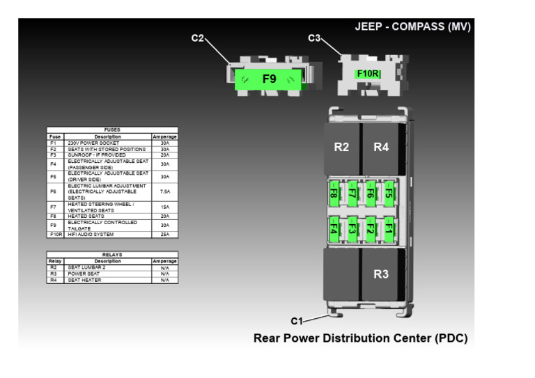 Power Distribution Center - Rear Layout | PDF