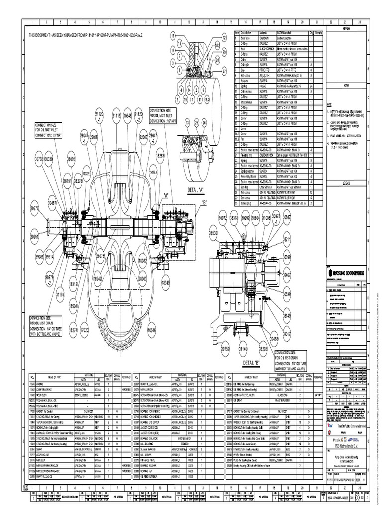 R1118111 R10007 PUM P14702 10012 B02 Rev0 - C1 | PDF