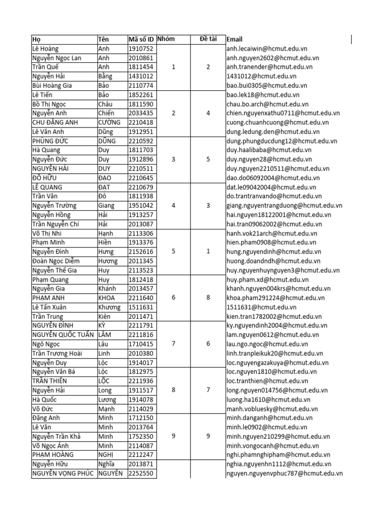 PH1004 003998 DT 20231 DanhSachBTL | PDF