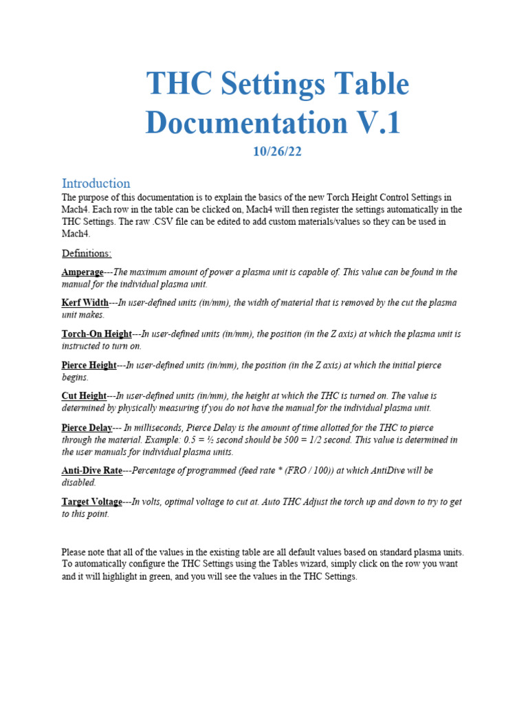 THC Settings Table Documentation | PDF | Spreadsheet | Computer File