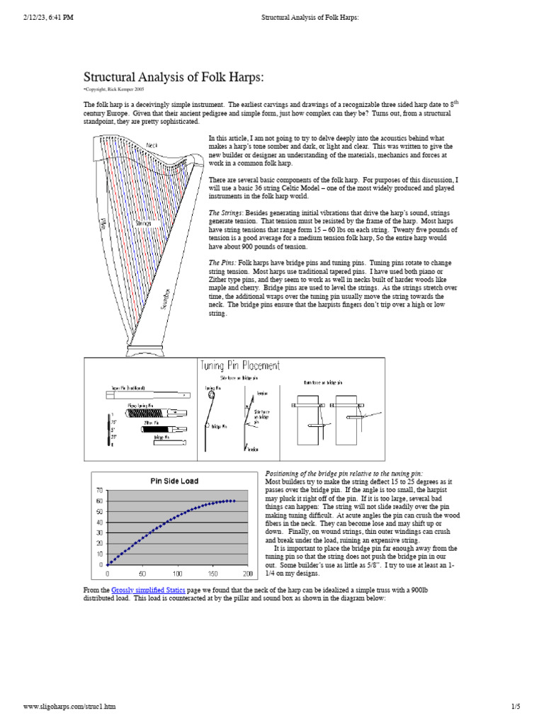 Structural Analysis of Folk Harps | PDF | String Instruments | Guitars
