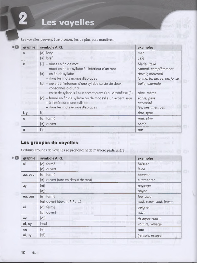 Exercices sur les voyelles en français | PDF | Syllabe | Phonétique
