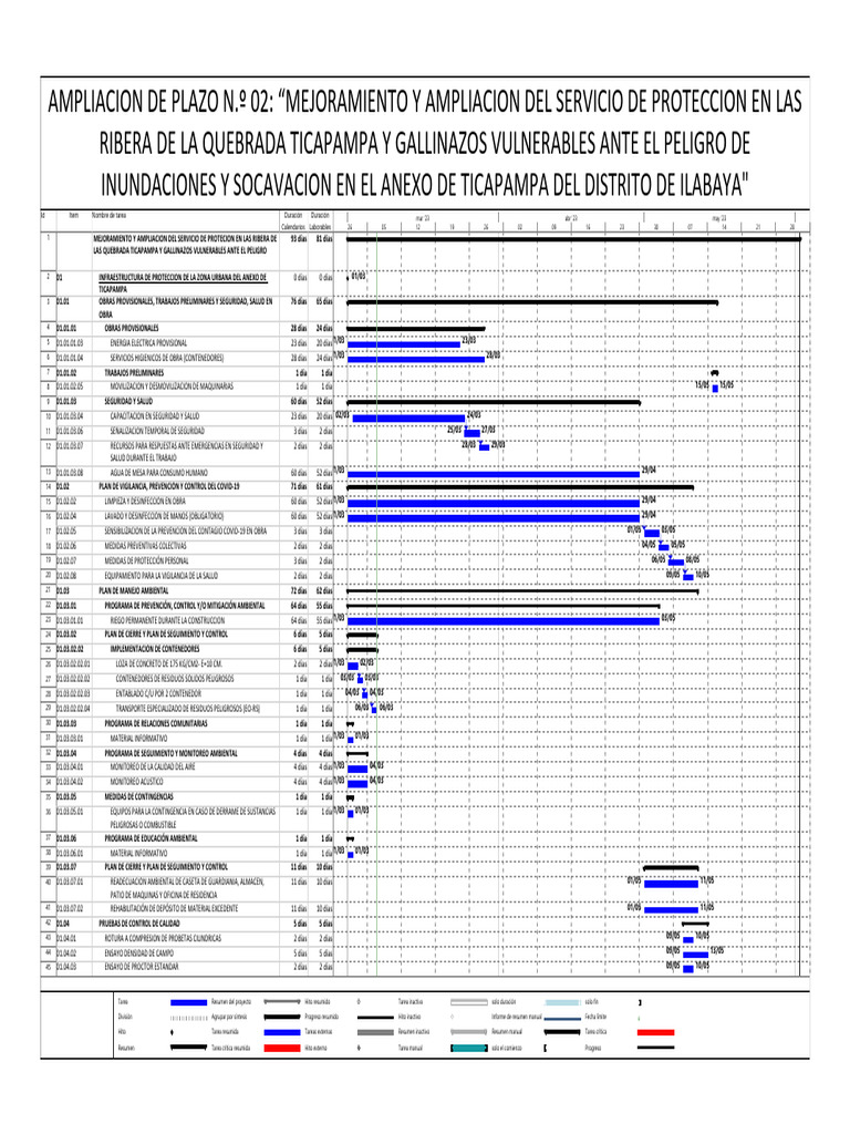 Programacion Ampliacion de Plazo Mod 02. | PDF | Materiales