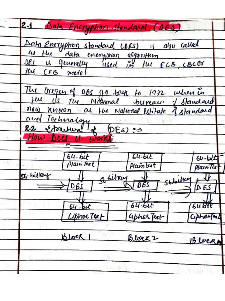ISS Sample Notes | PDF