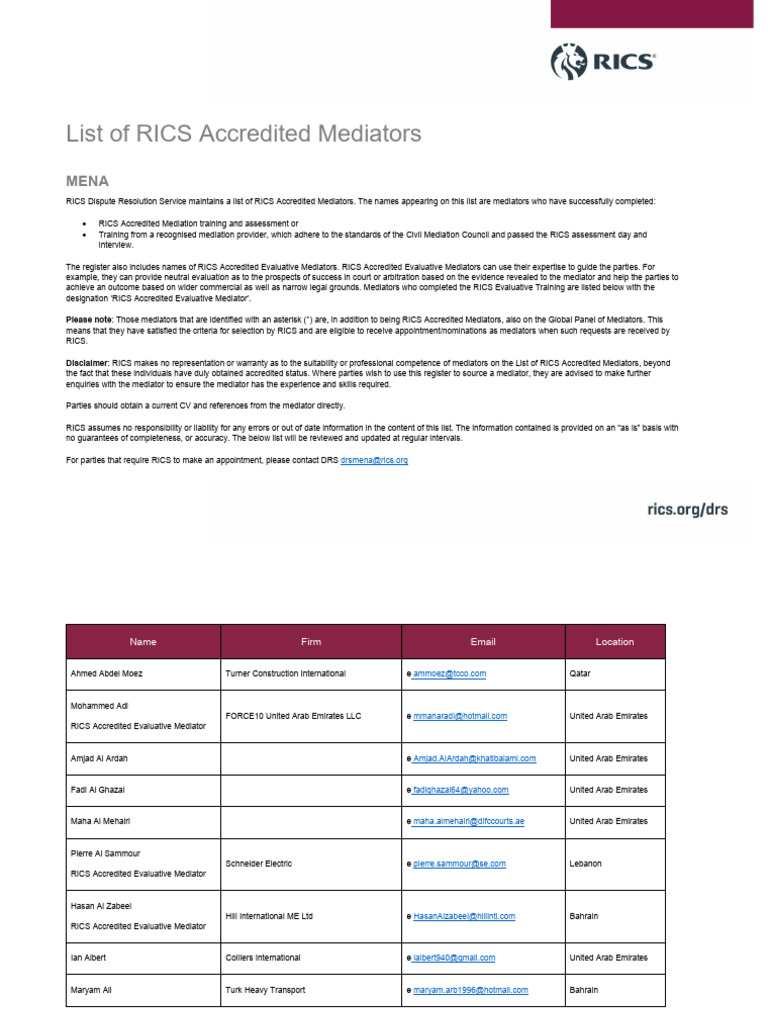 RICS Accredited Mediators List MENA | PDF | Mediation | United Arab ...