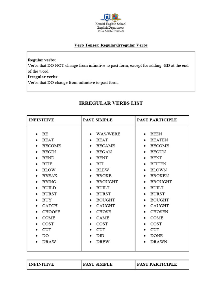 Irregular Verbs: Past Tense Guide | PDF | Semantic Units | Syntax
