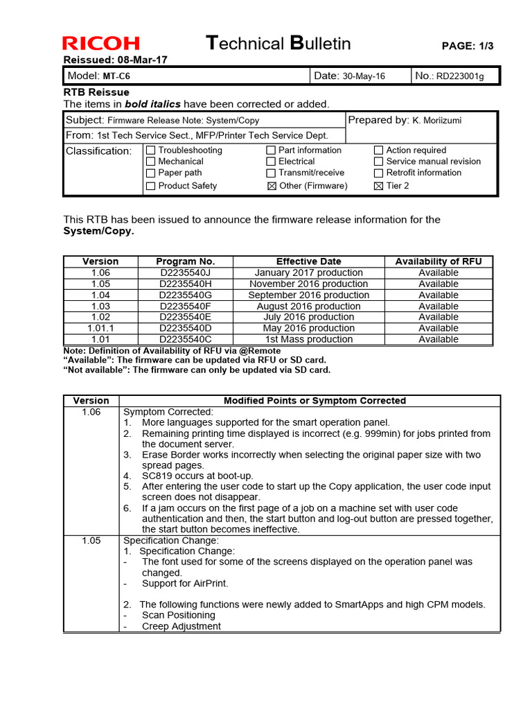 MP 9003 RTB R-Martini-C6 | PDF | Transport Layer Security | Computer ...