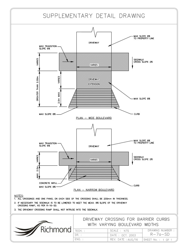 Driveway Crossing For Barrier Curbs With Varying Boulevard Widths ...