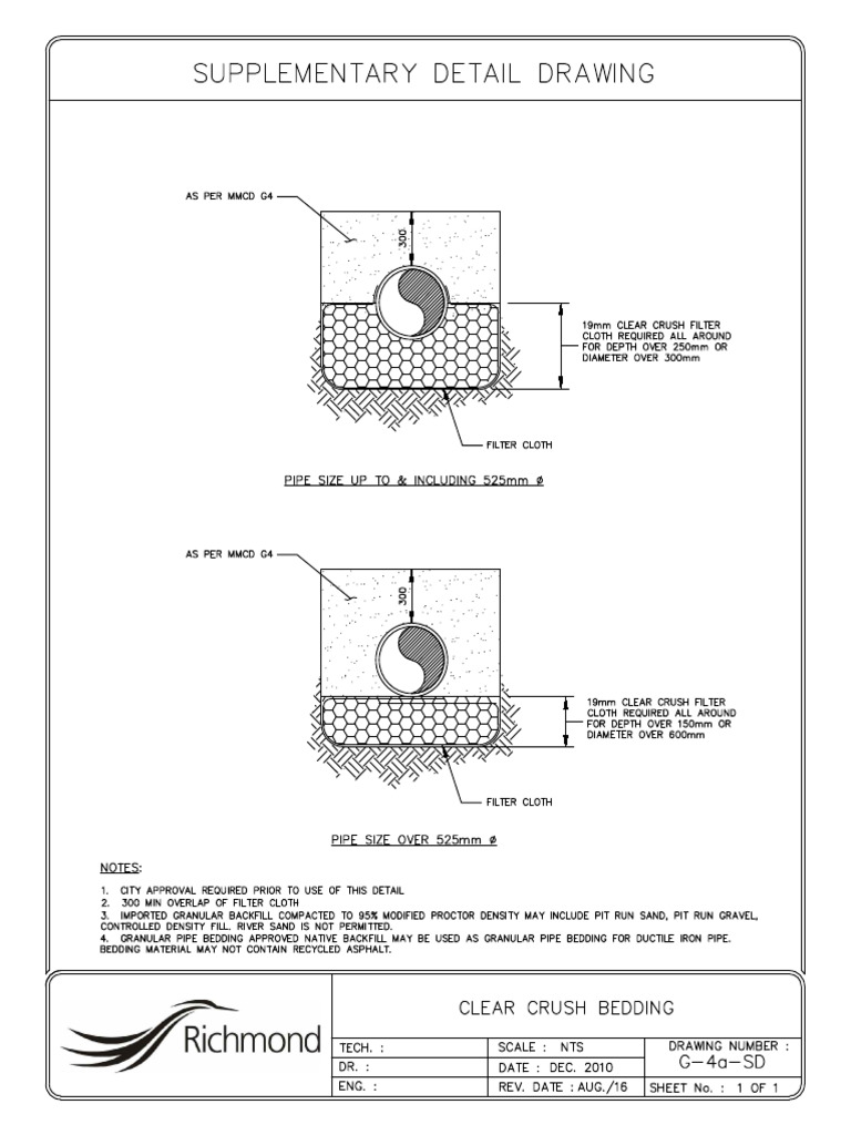 Clear Crush Bedding Detail Drawing | PDF