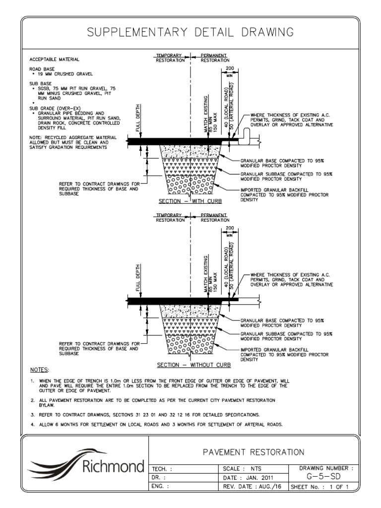 Pavement Restoration Detail Drawing | PDF