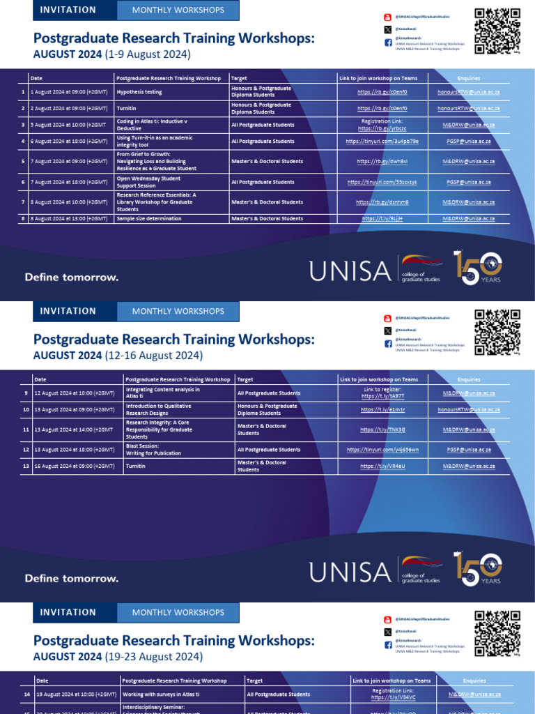 CGS PG Research Training Workshops-AUG 2024 | PDF | Postgraduate Education | Master's Degree