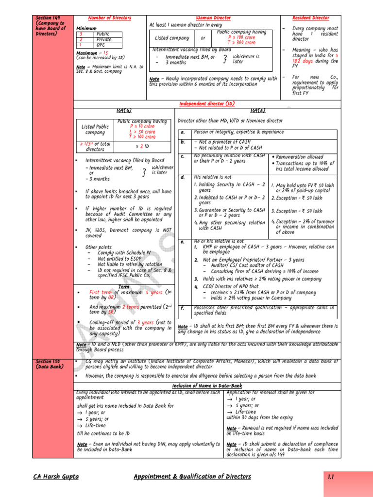 Compact - CA Final - CH 1 | PDF | Business Law | Justice