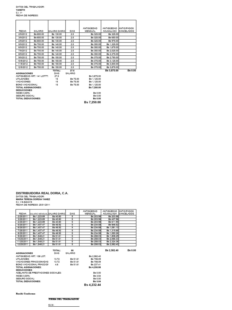 Liquidacion Yanet | PDF