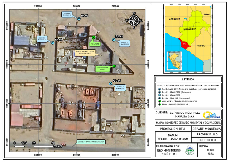 Mapa Final Final de Mahusa S.A.C. | PDF | Herida