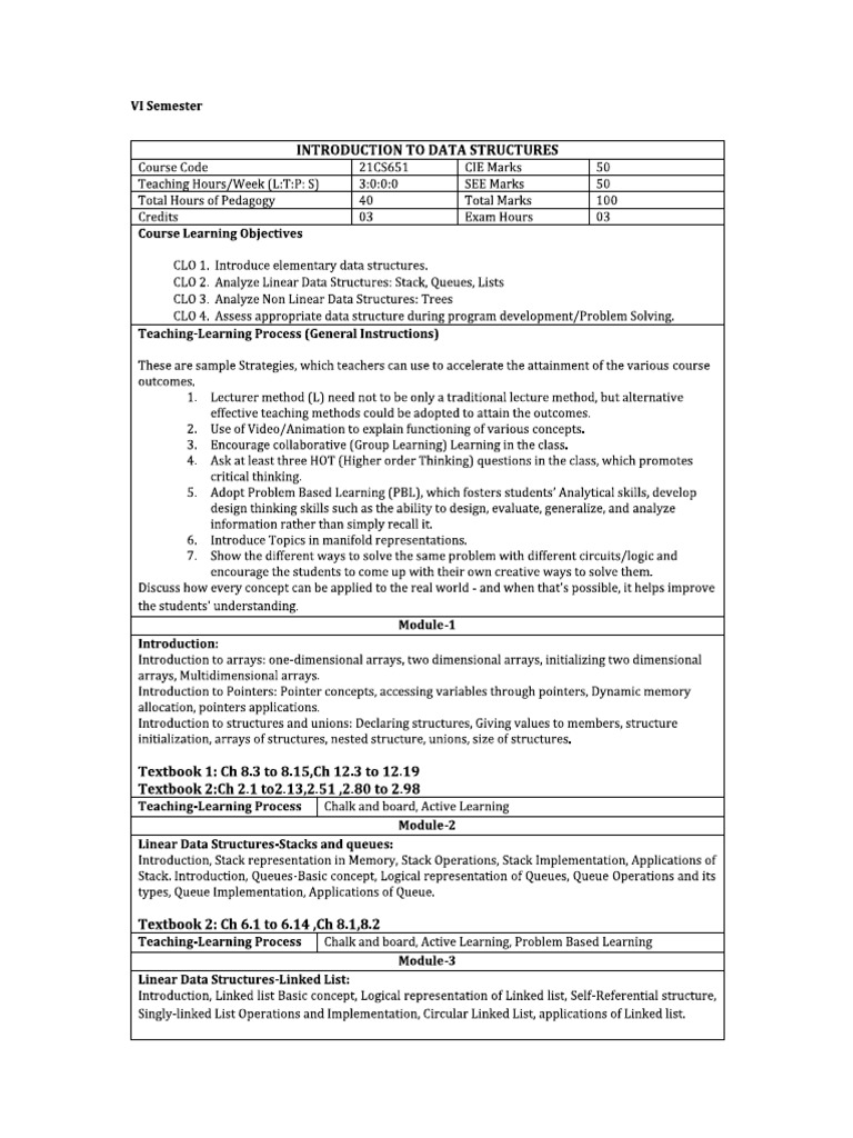 21CS651-Introduction To Data Structures | PDF