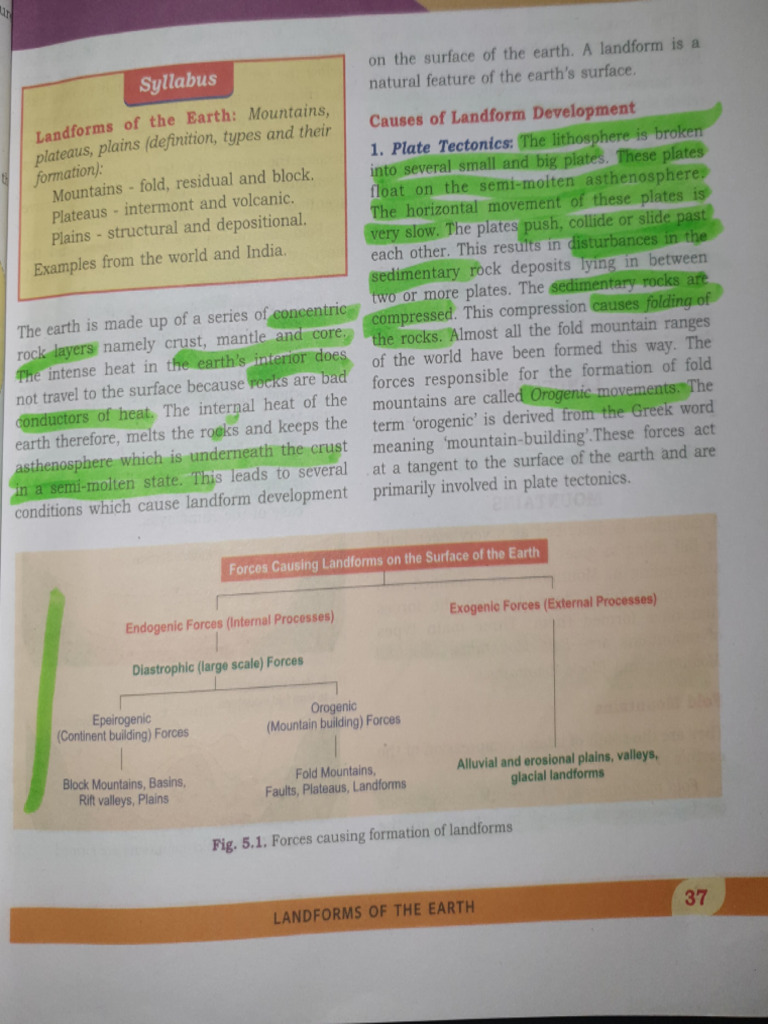 Landforms Geo | PDF