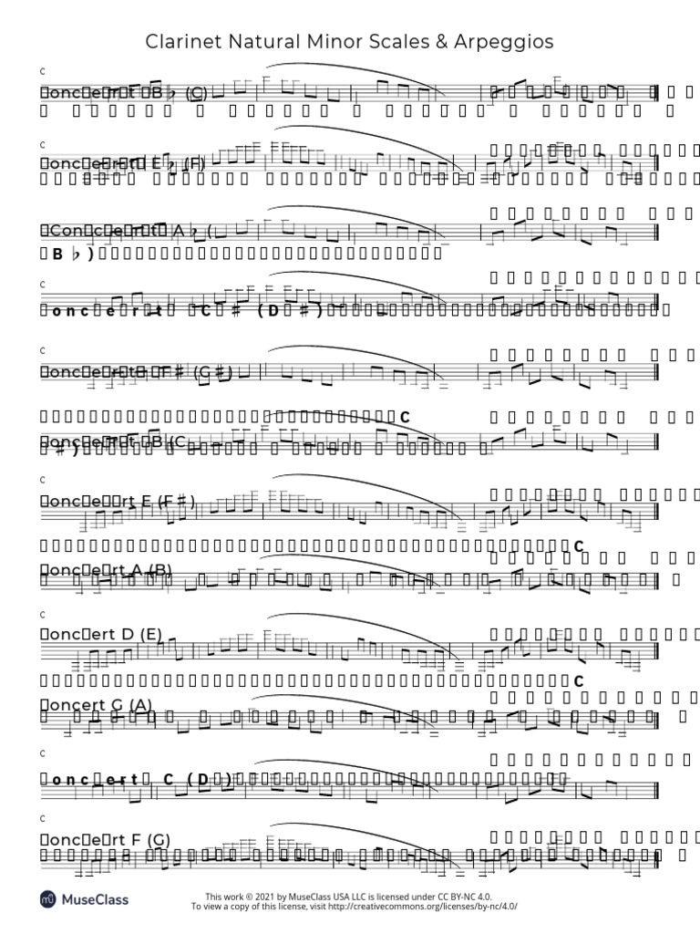 Clarinet Natural Minor Scales and Arpeggios PDF | PDF